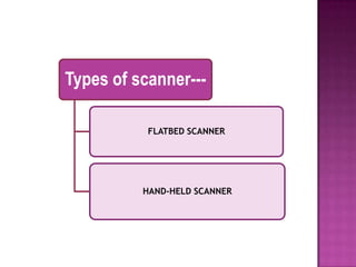 scanners and plotters | PPTX