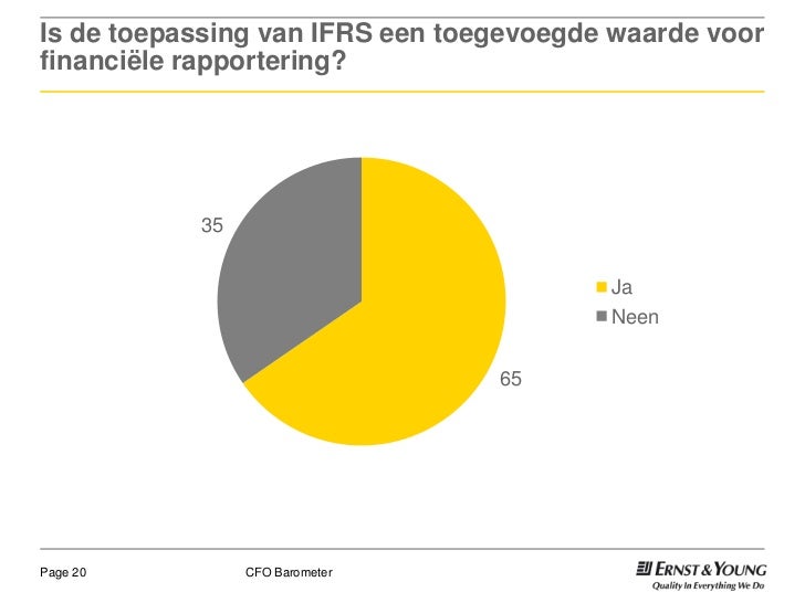 Cfo barometer IFRS