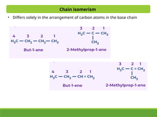 Types of Structural Isomerism in Organic Compounds.pptx