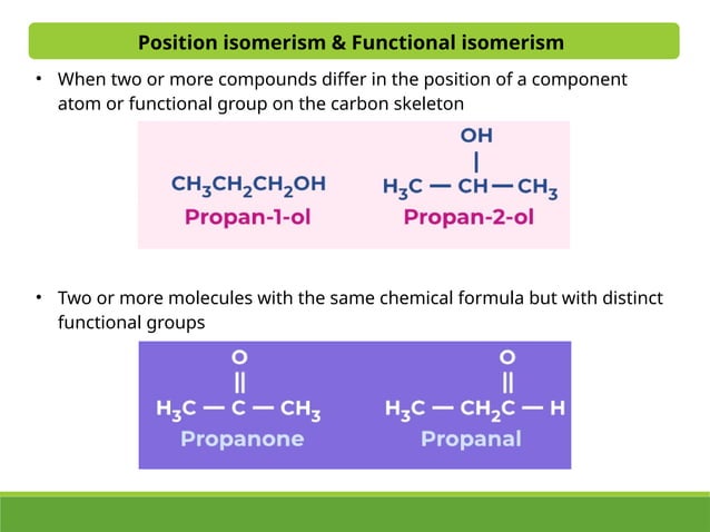 Types of Structural Isomerism in Organic Compounds.pptx
