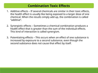 Chemical Toxicity & its different Types & Effects.pptx