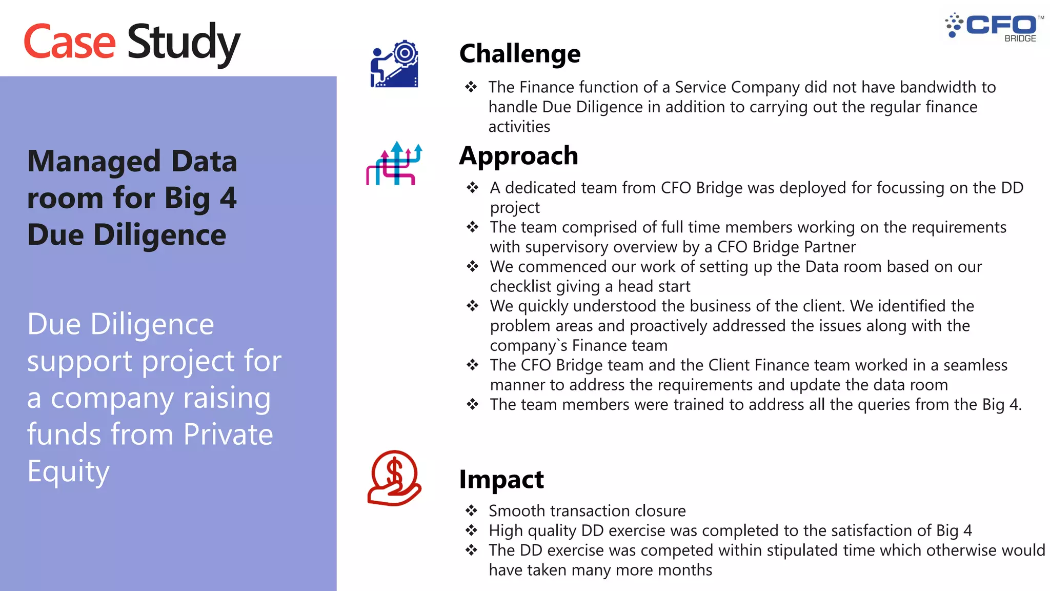 CFO Bridge - Corporate Introduction | PDF