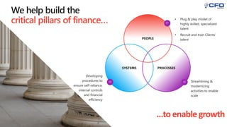 CFO Bridge - Corporate Introduction | PDF