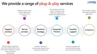 CFO Bridge - Corporate Introduction | PDF