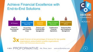 Best in Class Finance Transformation - Best Practices for the Finance ...