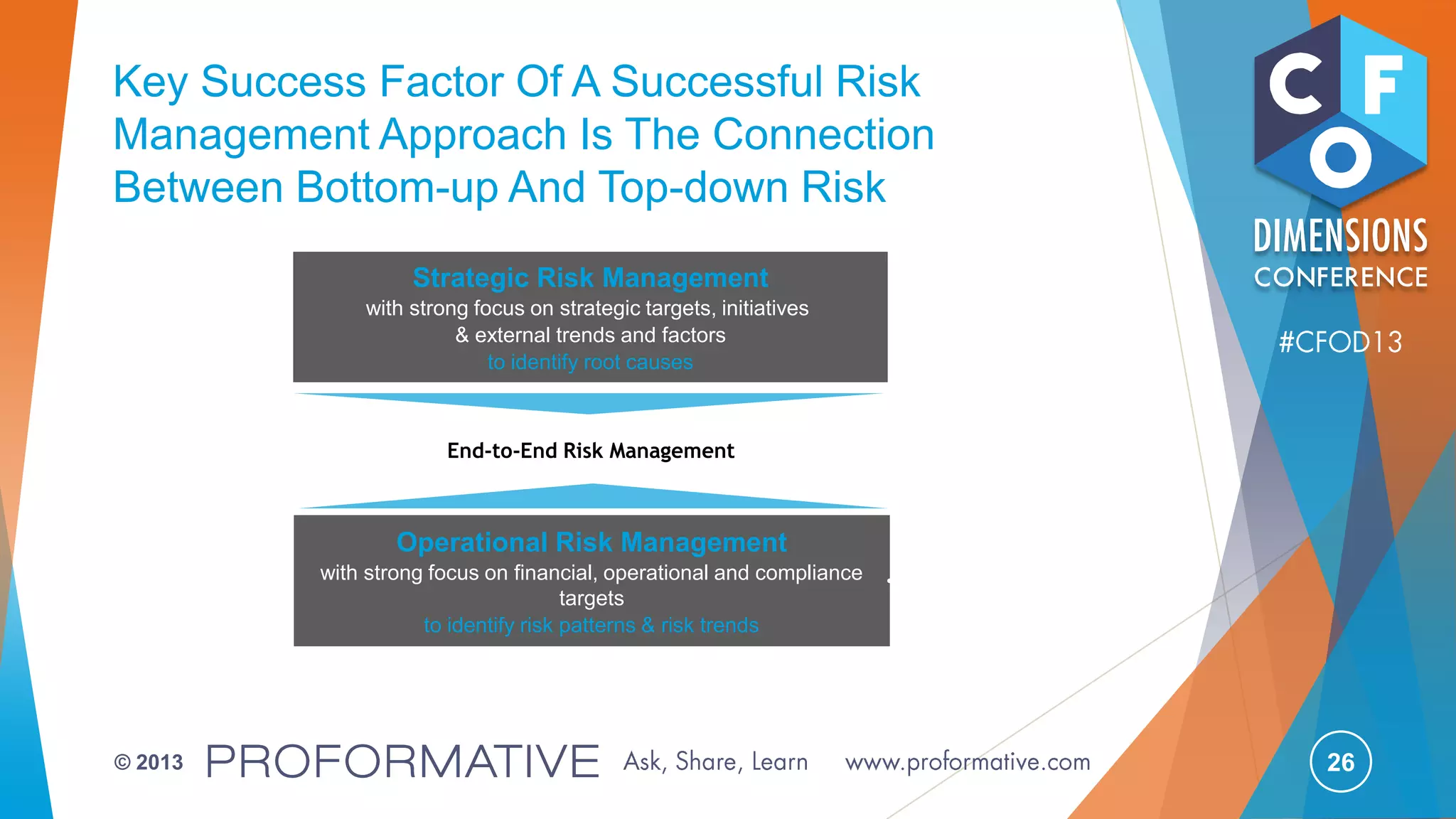 Strategic Risk Management as a CFO: Getting Risk Management Right | PPTX