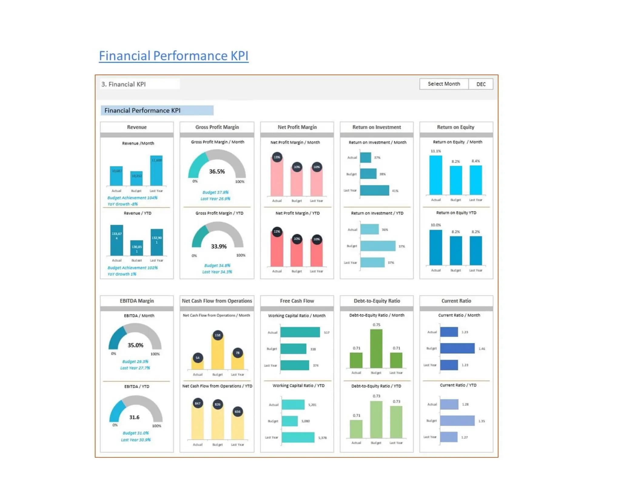 Finance Dashboard - CFO KPI Dashboard.pdf