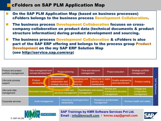SAP cFolders Training | PDF | Computer Software and Applications | Computing