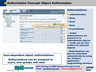 SAP cFolders Training | PDF