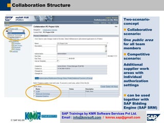 SAP cFolders Training | PDF