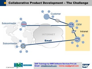 SAP cFolders Training | PDF