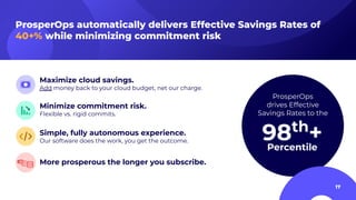 ProsperOps and CFO Leadership Council: The What, Why, and How of Cloud ...