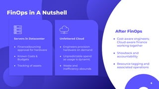 ProsperOps and CFO Leadership Council: The What, Why, and How of Cloud ...