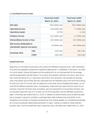 CFO Message in NTN Report 2020 (English & Japanese) | PDF