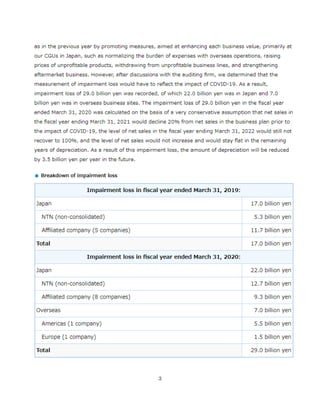CFO Message in NTN Report 2020 (English & Japanese) | PDF