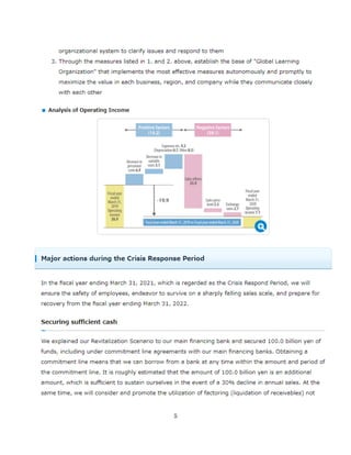 CFO Message in NTN Report 2020 (English & Japanese) | PDF