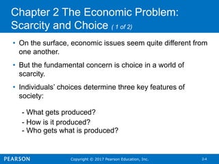 CFO_POE12_ppt_02 (1).pptx