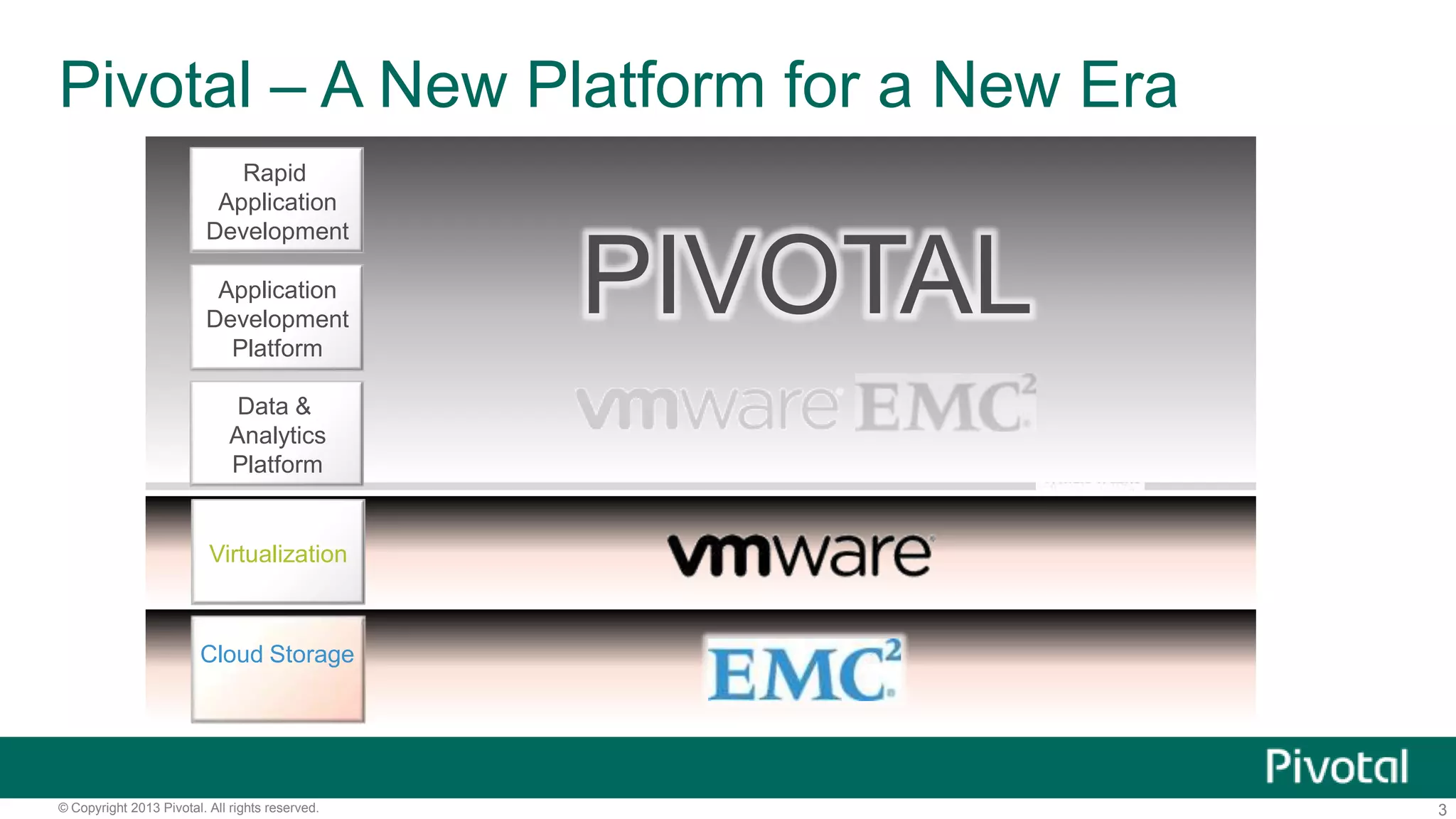 Cloud Foundry Overview for GITPRO 2013 | PPTX | Cloud Computing | Internet