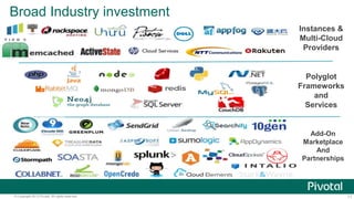 Cloud Foundry Overview for GITPRO 2013 | PPTX | Cloud Computing | Internet