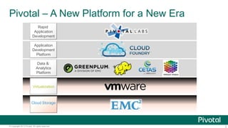 Cloud Foundry Overview for GITPRO 2013 | PPTX | Cloud Computing | Internet