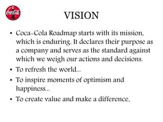 Company Facts of Coca-cola | PPTX