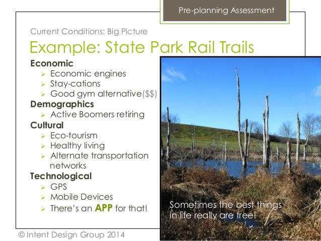 Marketing Your Trail