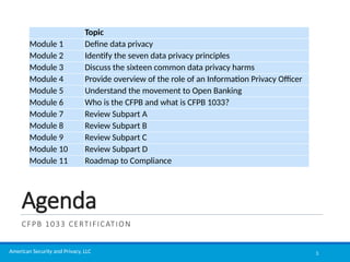 CFPB 1033 Certification - Module 11 Powerpoint Presentation | PPTX