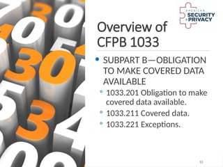CFPB 1033 Certification - Module 6 Powerpoint Presentation | PPTX