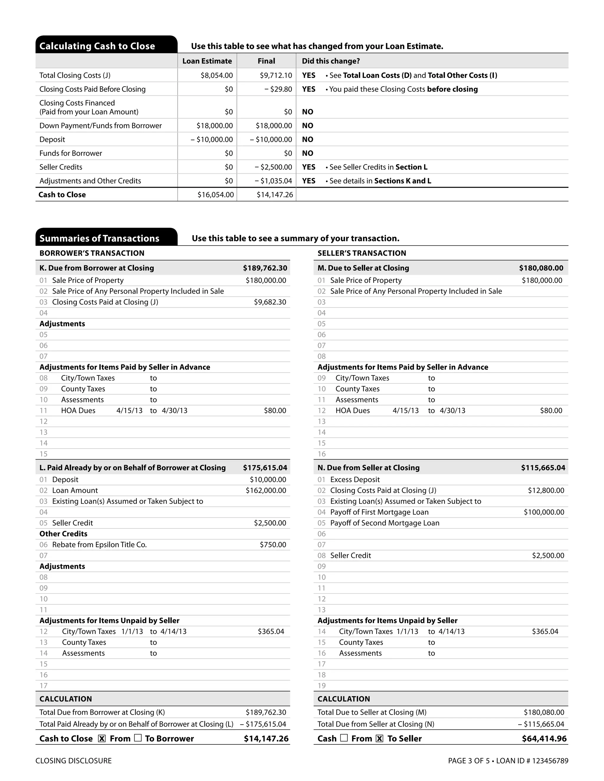 CFPB Closing Disclosure - Training Aid | PDF