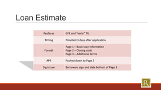 Understanding the CFPB's New Lending Standards | PPTX