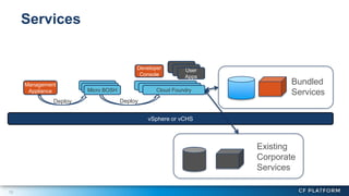 Cloud Foundry at VMware | PPTX