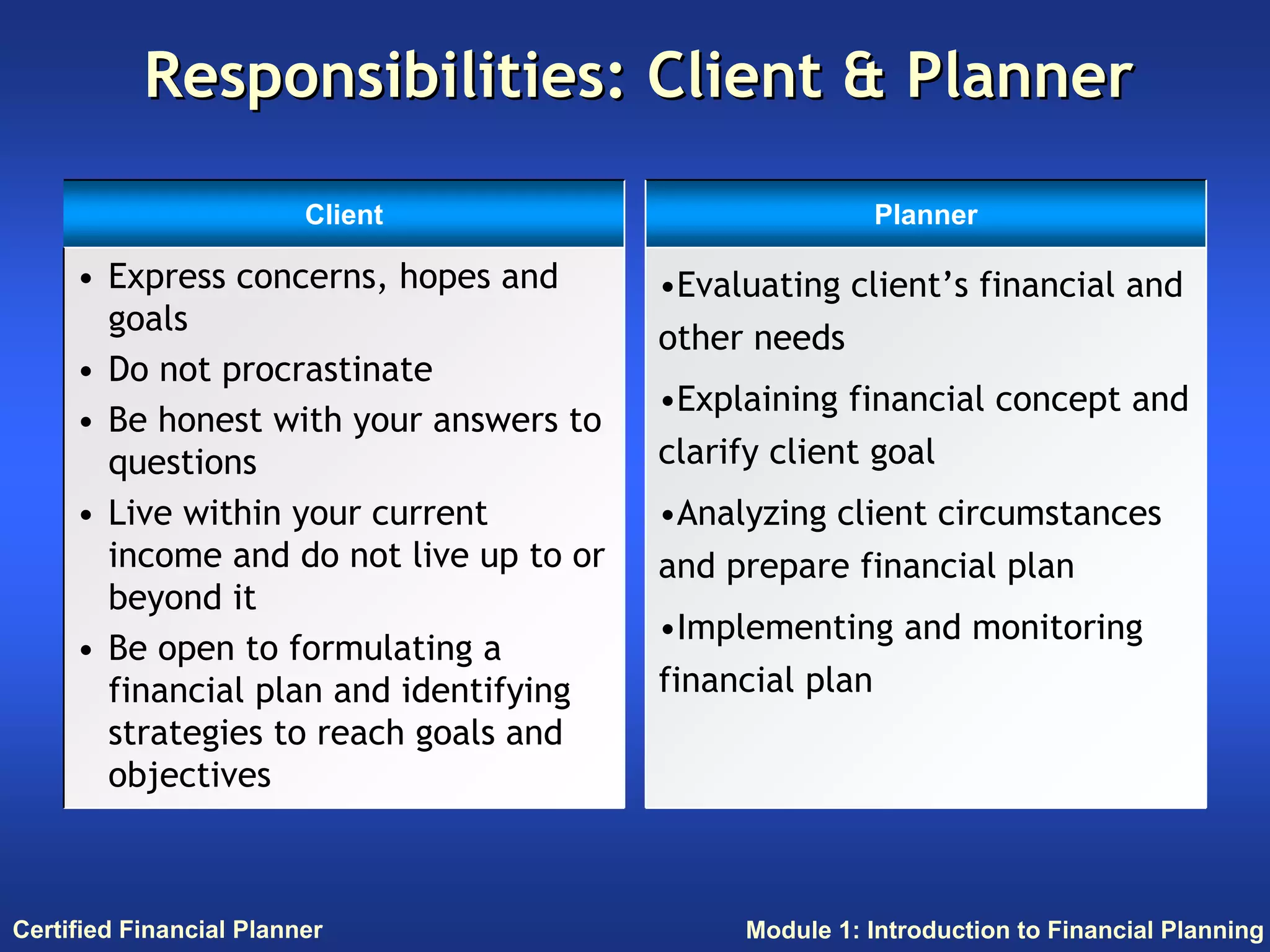 Introduction to financial planning | PDF