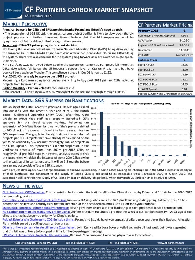 CFP News 061009 | PDF