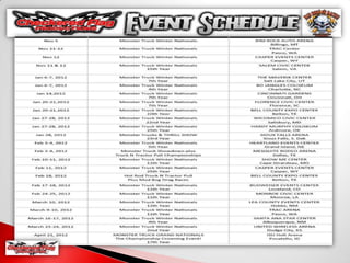 Cfp Power Point Presentationxx | PPTX | Auto Racing | Sports