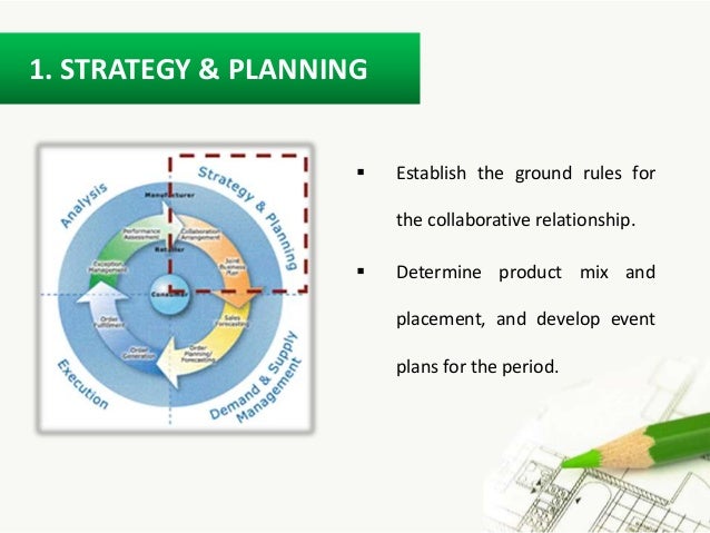 Collaborative Planning, Forecasting And Replenishment