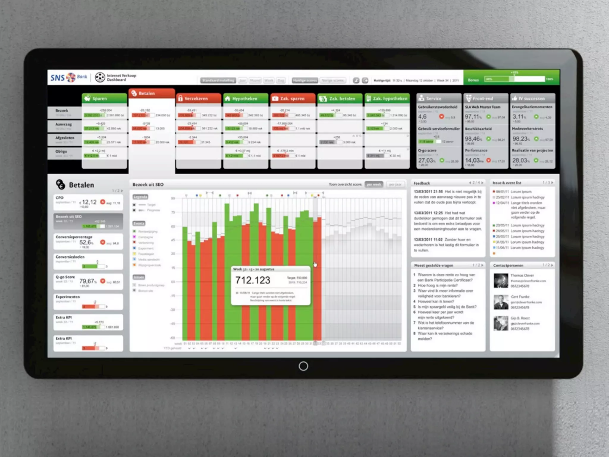 CLEVERFRANKE for CBS | PPT