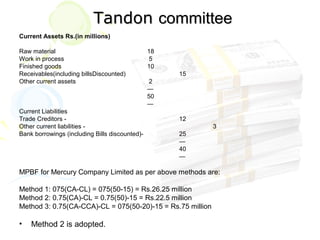 Working Capital finance | PPT