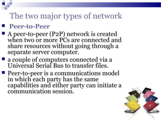 Cf presentation by muhammad saad salman | PPT