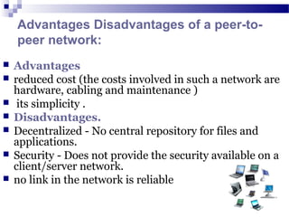 Cf presentation by muhammad saad salman | PPT