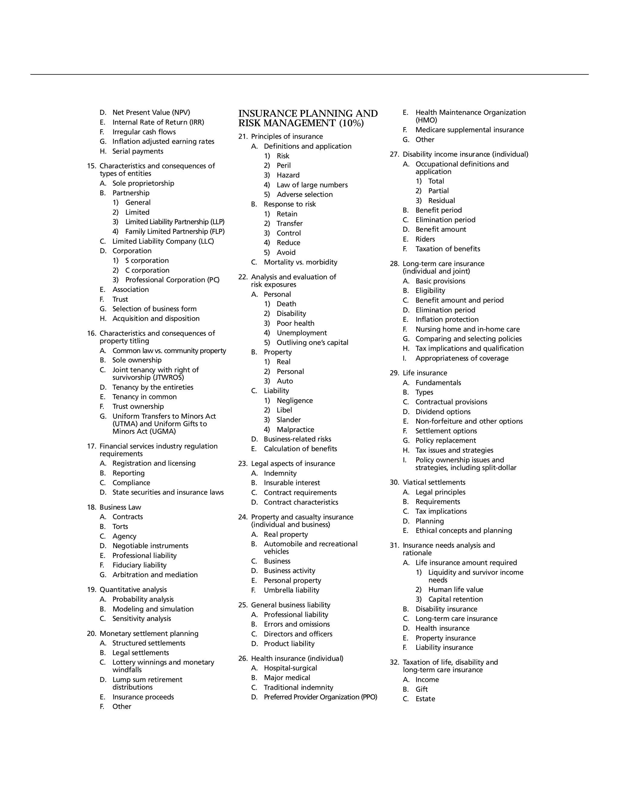 Cfp Syllabus Pdf