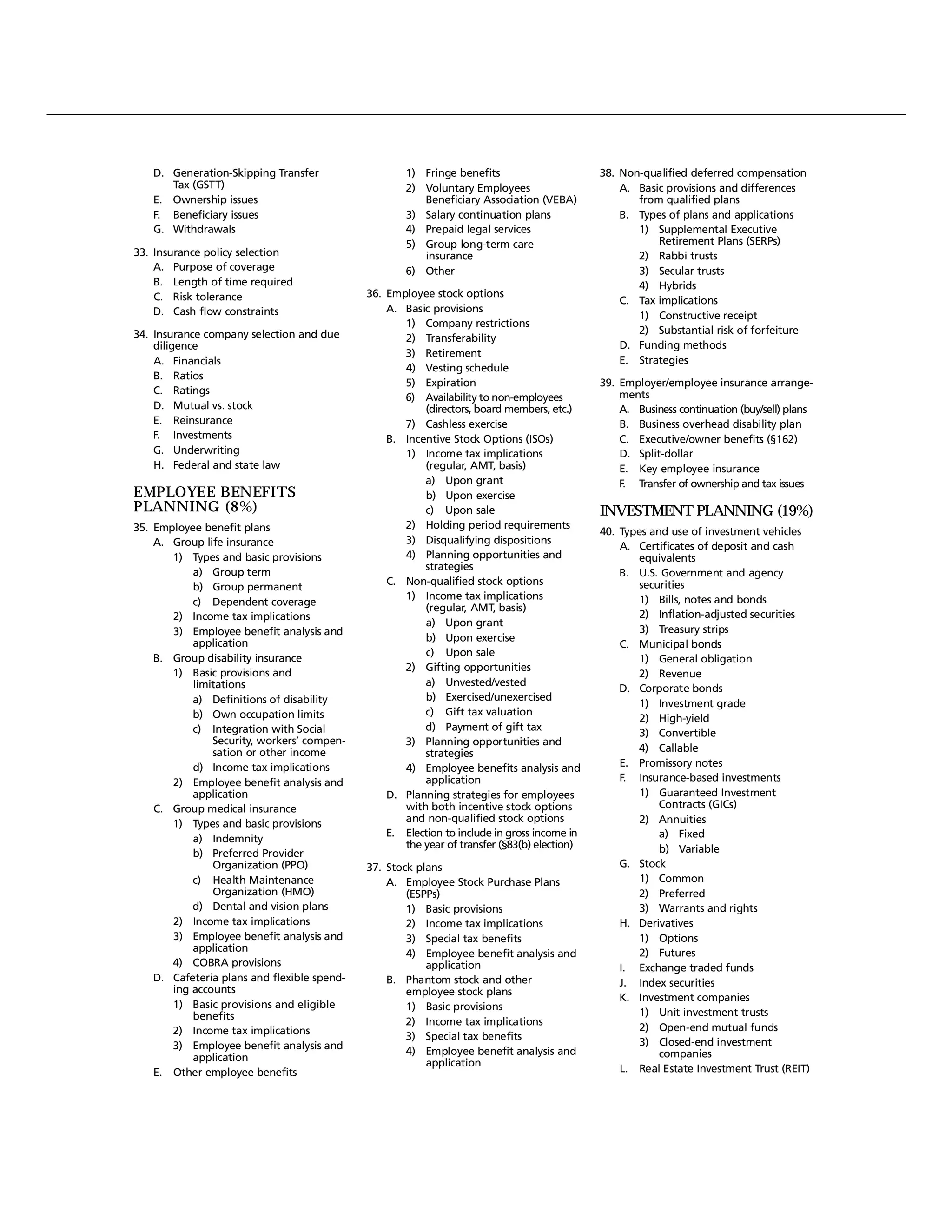 Cfp Syllabus Pdf