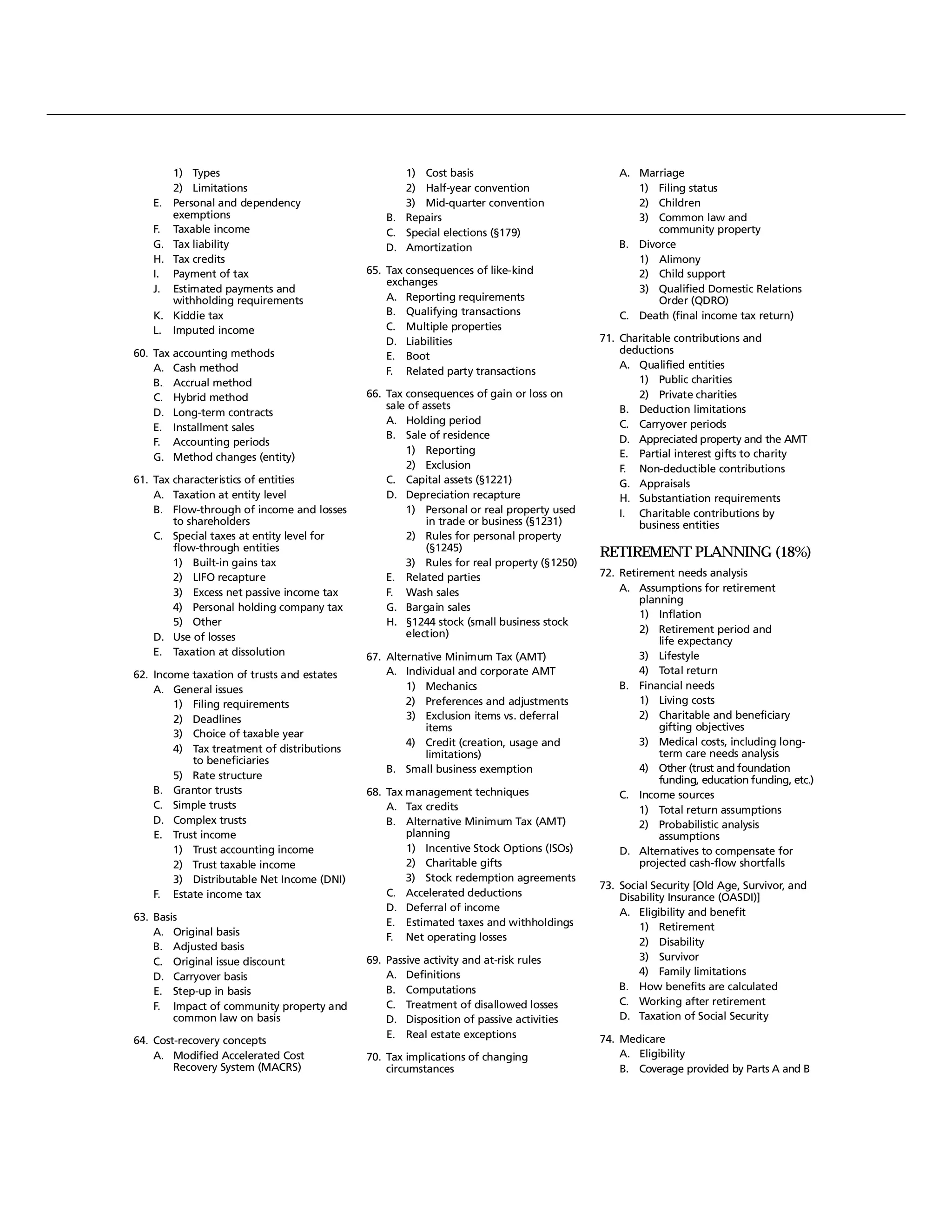 Cfp Syllabus Pdf