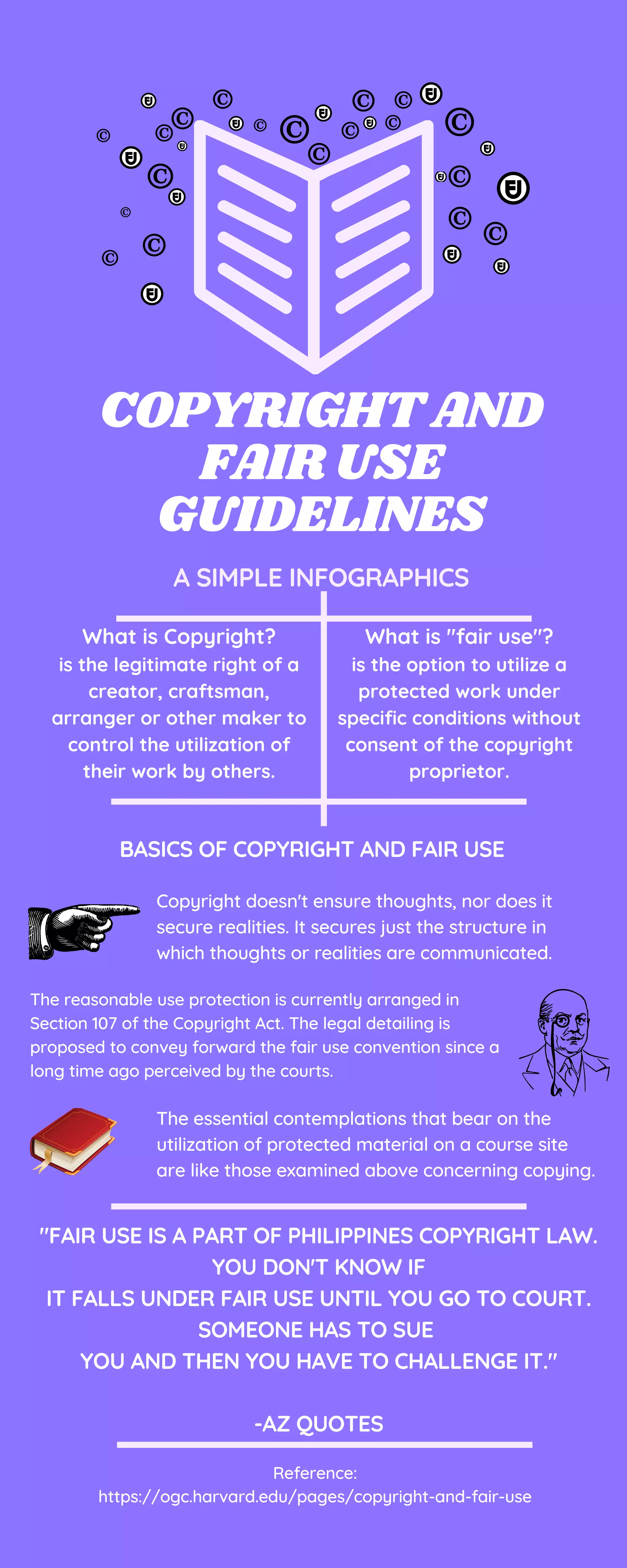 COPYRIGHT AND FAIR USE GUIDELINES (INFOGRAPHICS) | PDF
