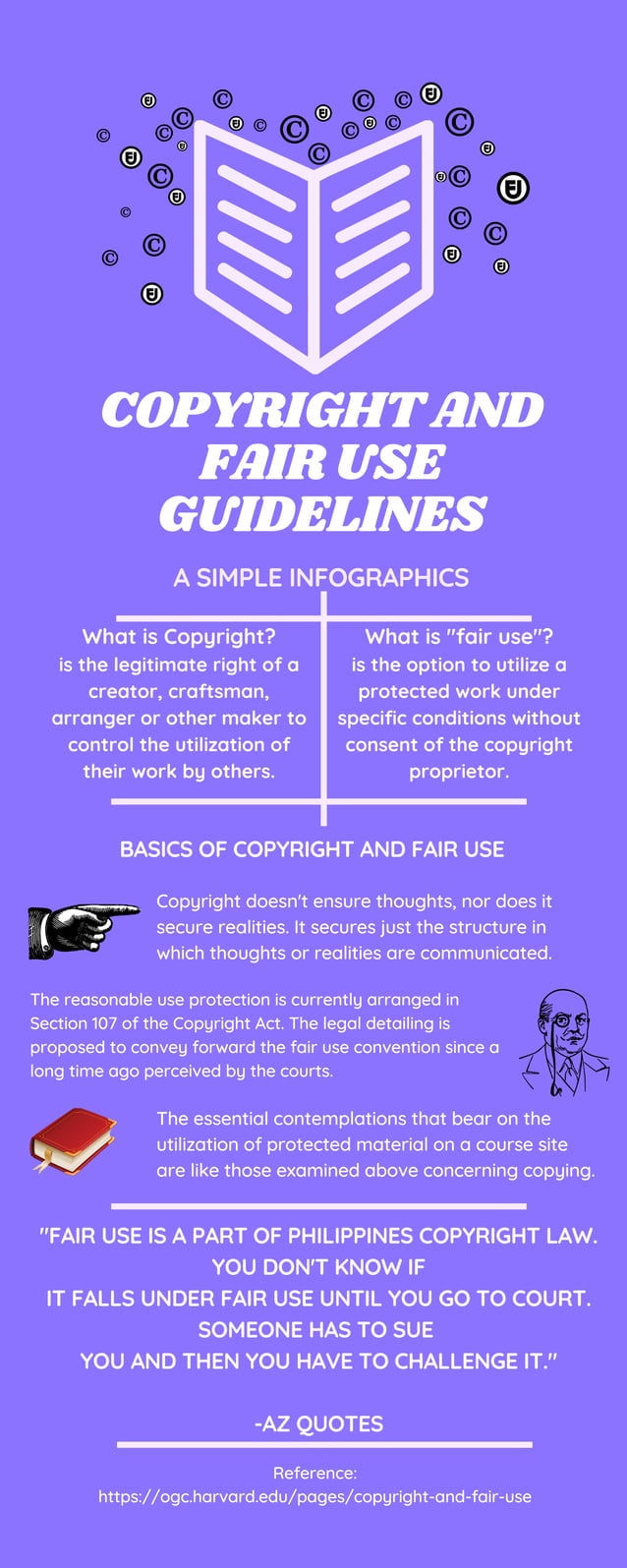 COPYRIGHT AND FAIR USE GUIDELINES (INFOGRAPHICS) | PDF