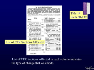 CFR Code of Fedreal Regulations Power Point | PPT