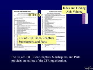 CFR Code of Fedreal Regulations Power Point | PPT