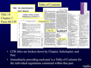 CFR Code of Fedreal Regulations Power Point | PPT