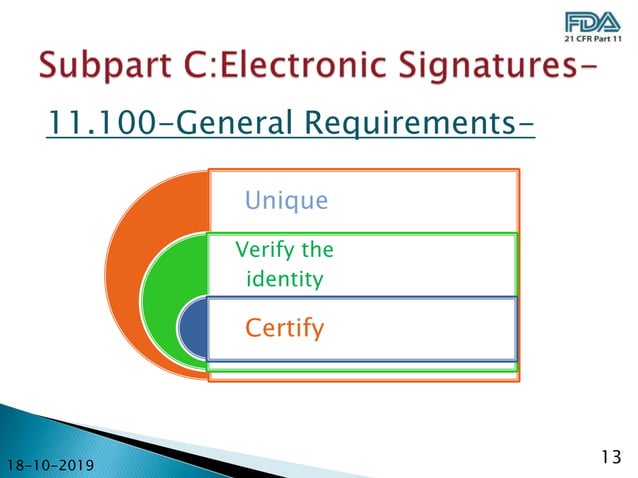 Cfr 21 part 11 | PPT