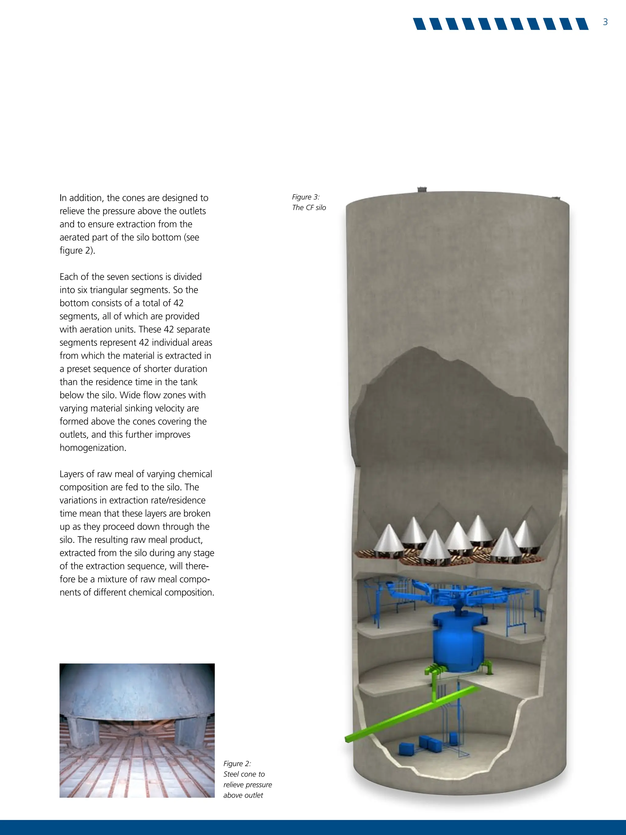 CF raw meal silo - low res_EN by flsmidth .pdf