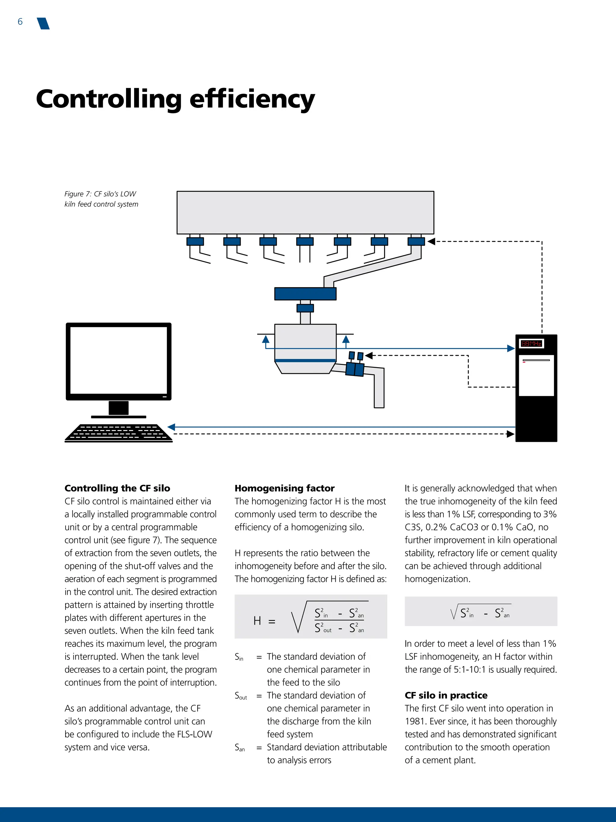 CF raw meal silo - low res_EN by flsmidth .pdf